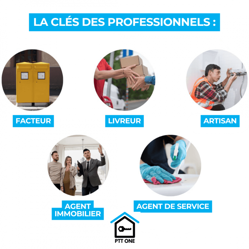 Pack 5 Clés Pass Ptt Universelle Passe Partout Boîte Aux Lettres